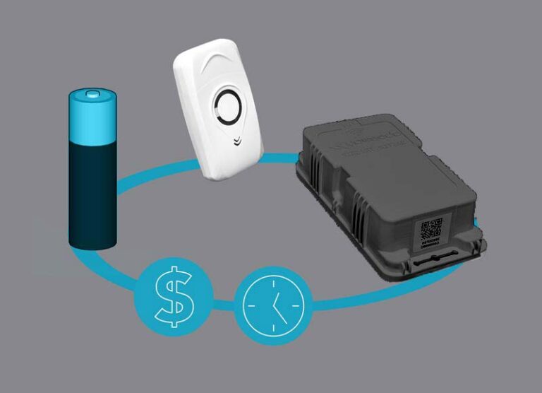 LoRaWAN GPS trackers for Mobile Assets and People - Abeeway